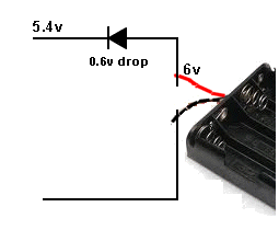Basic Electronics 1A